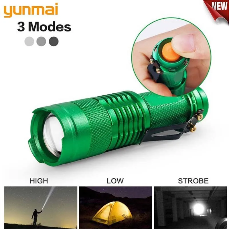 new Led Headlamp Fishing Headlight 6000 Lumen Xml-t6 Zoomable Lamp ...