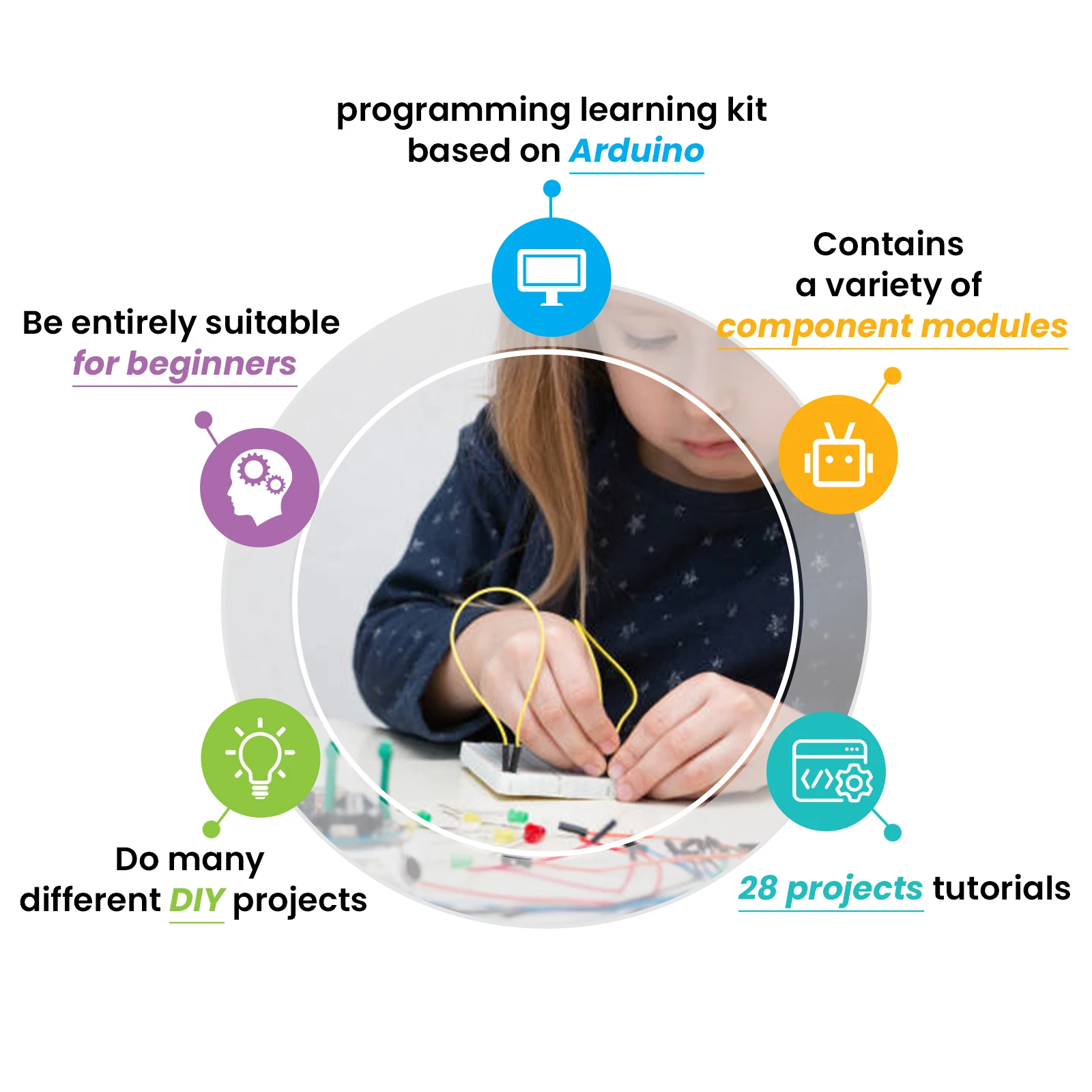 Keyestúdio-kit De Iniciante Para Arduino Stetem Plus Conjunto Completo ...