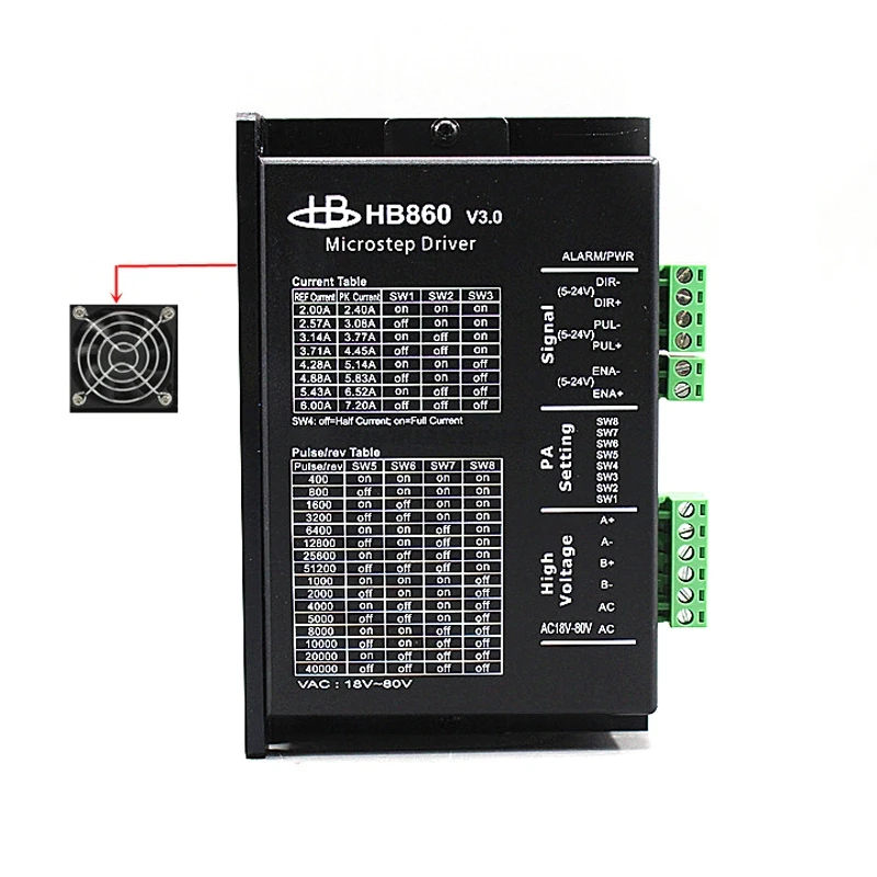 Stepper Motor Driver Digital Controller 860 Peak 6a 256 Micsteps 24vdc ...