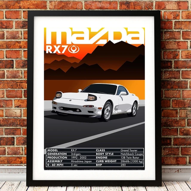 Mazda Rx 7 Poster