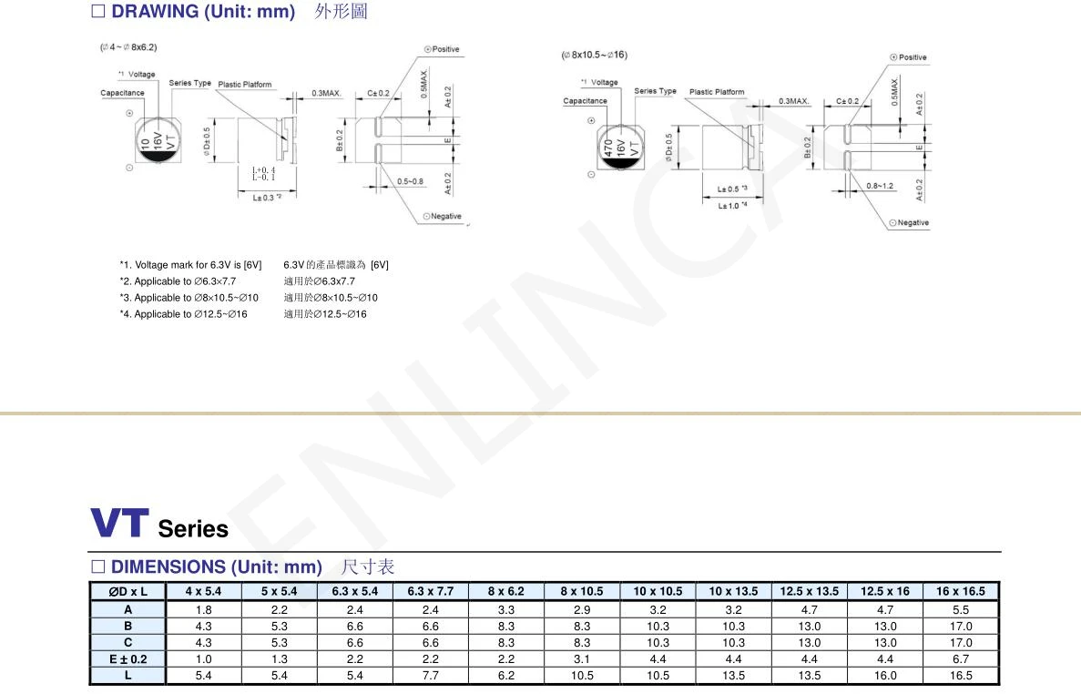 120 шт./лот 16V 220 мкФ SMD алюминиевый электролитический конденсатор ...