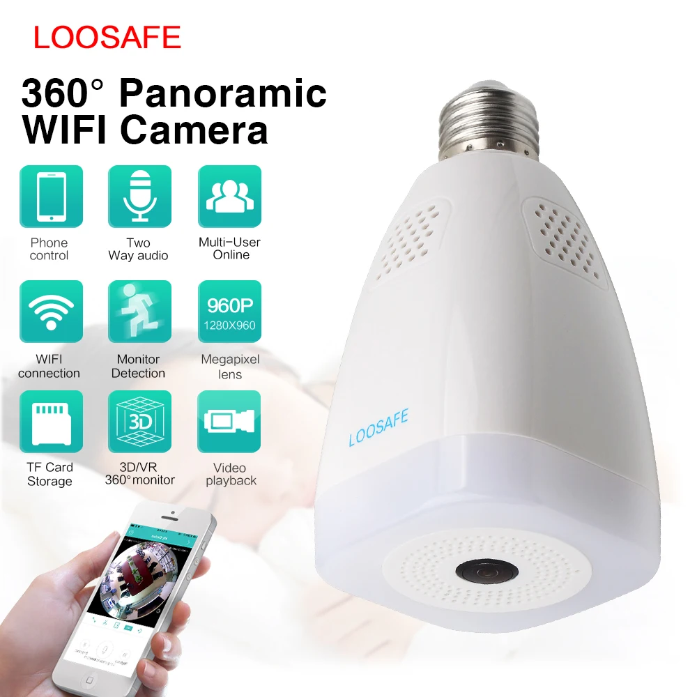 360° Panoramic Wifi Camera Hd 1080p Indoors 2 In 1 Wireless Ip Camera ...