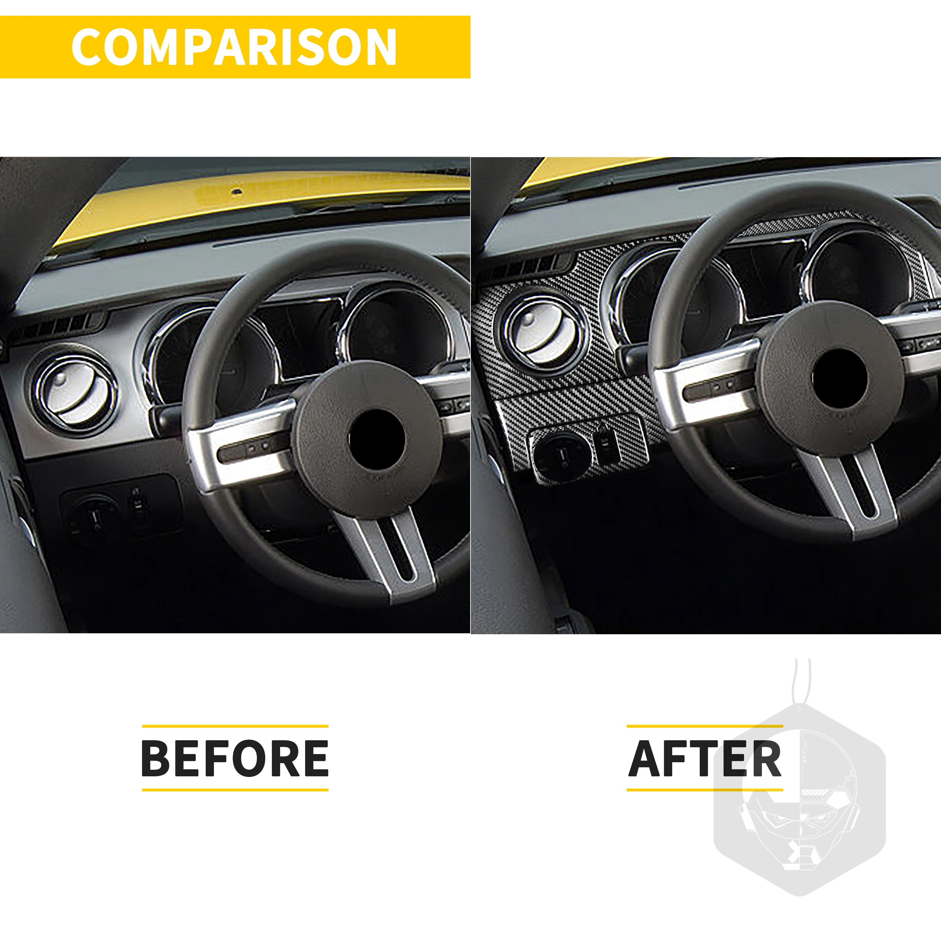 Auto Mobile Message Center