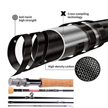 PROBEROS Fly Fishing Rod 7FT&9FT 2.1M&2.7M 4 Section Line wt 3/4 5/6 7/ ...