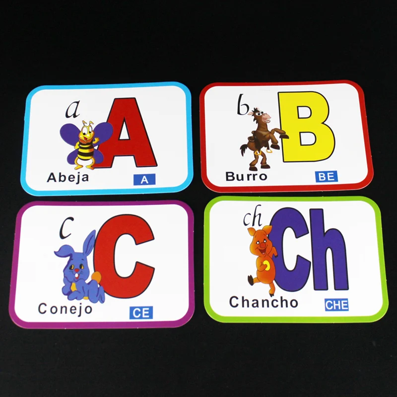 Spanish Alphabet With Pictures