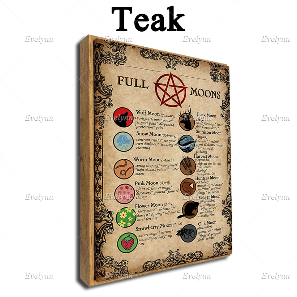 Full Moon Symbols