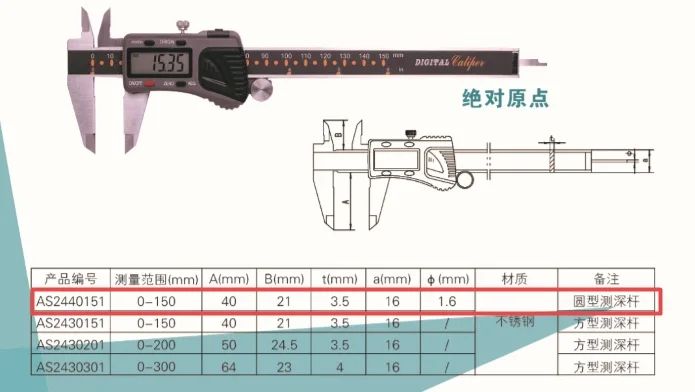 Absolute Caliper With Round Depth Rod 0-150 Hexagon - Instrument Parts ...