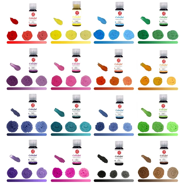 Liquid Food Coloring Chart