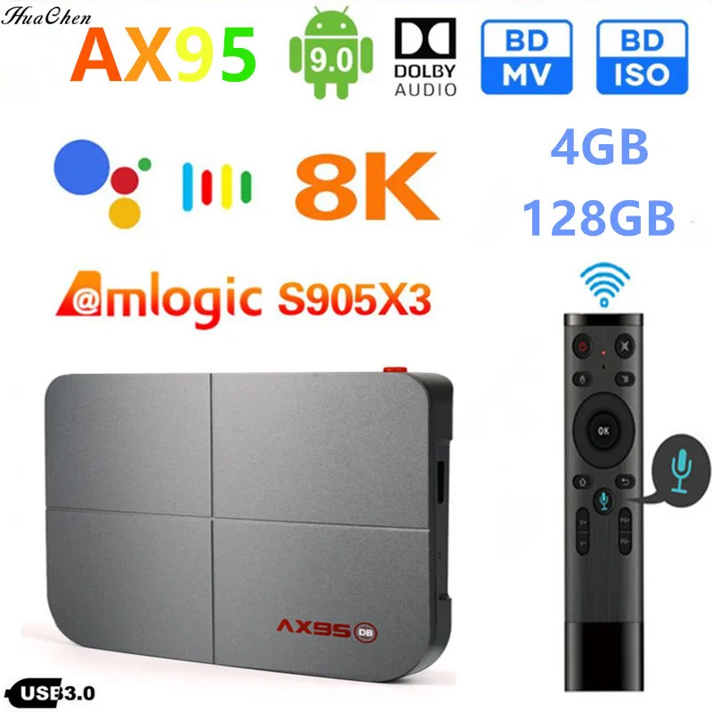 AX95 Internet TV set top box S905X3 Android 9.0 4G/128G dual band WIFI ...