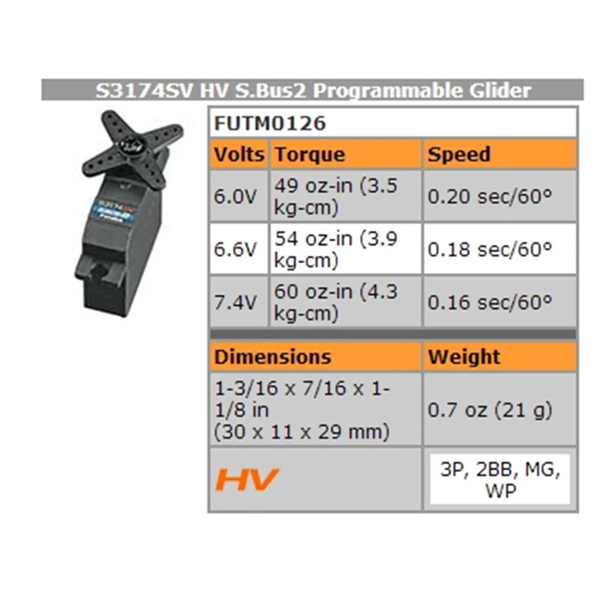 Original Futaba S3174SV S.Bus2 high pressure glider / helicopter ...
