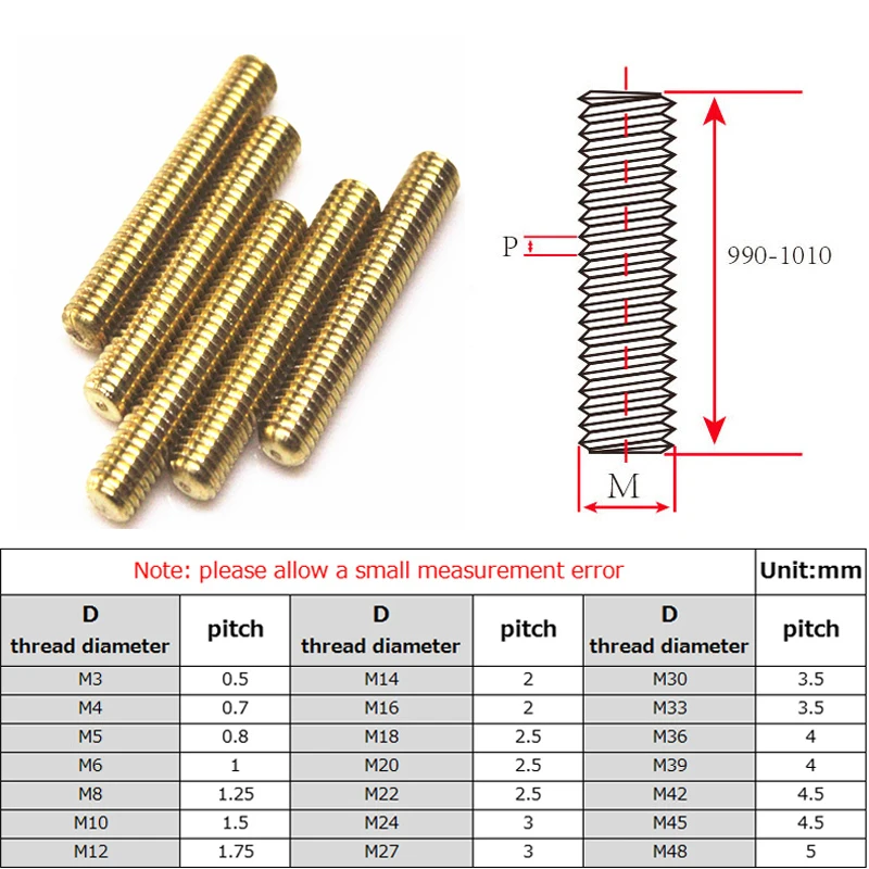 M3 Threaded Rod Diameter USA Stockists | www.yakimankagbu.ru