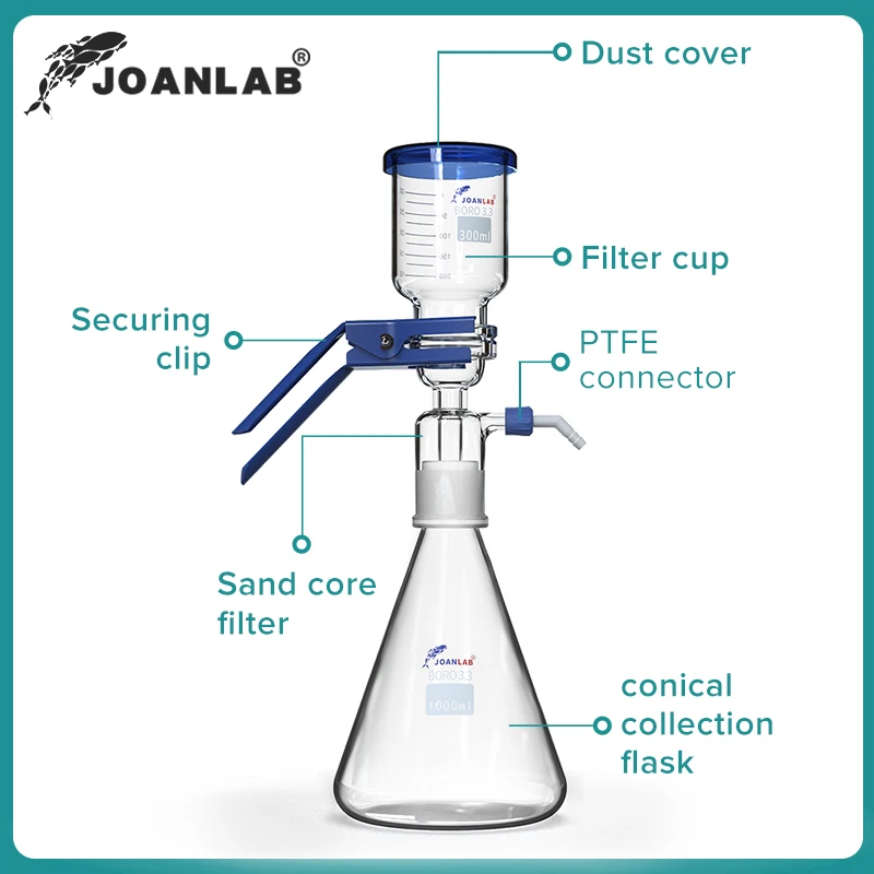 Laboratory Filtration System