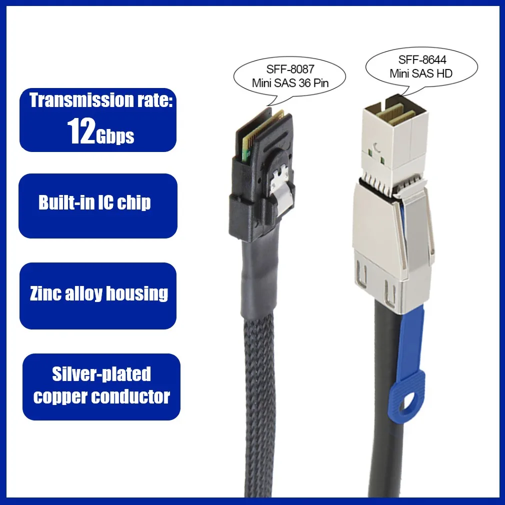 MINI Cable SAS externo de 12Gbps, SAS HD, 36 Pines, SFF 8644 a servidor, disco duro, Cable de ...
