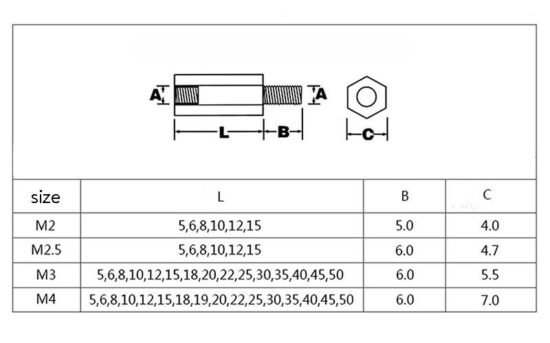VIS,M4 20pcs-20mm--Entretoise mâle à femelle en Nylon, 20-50 pièces, M2 ...