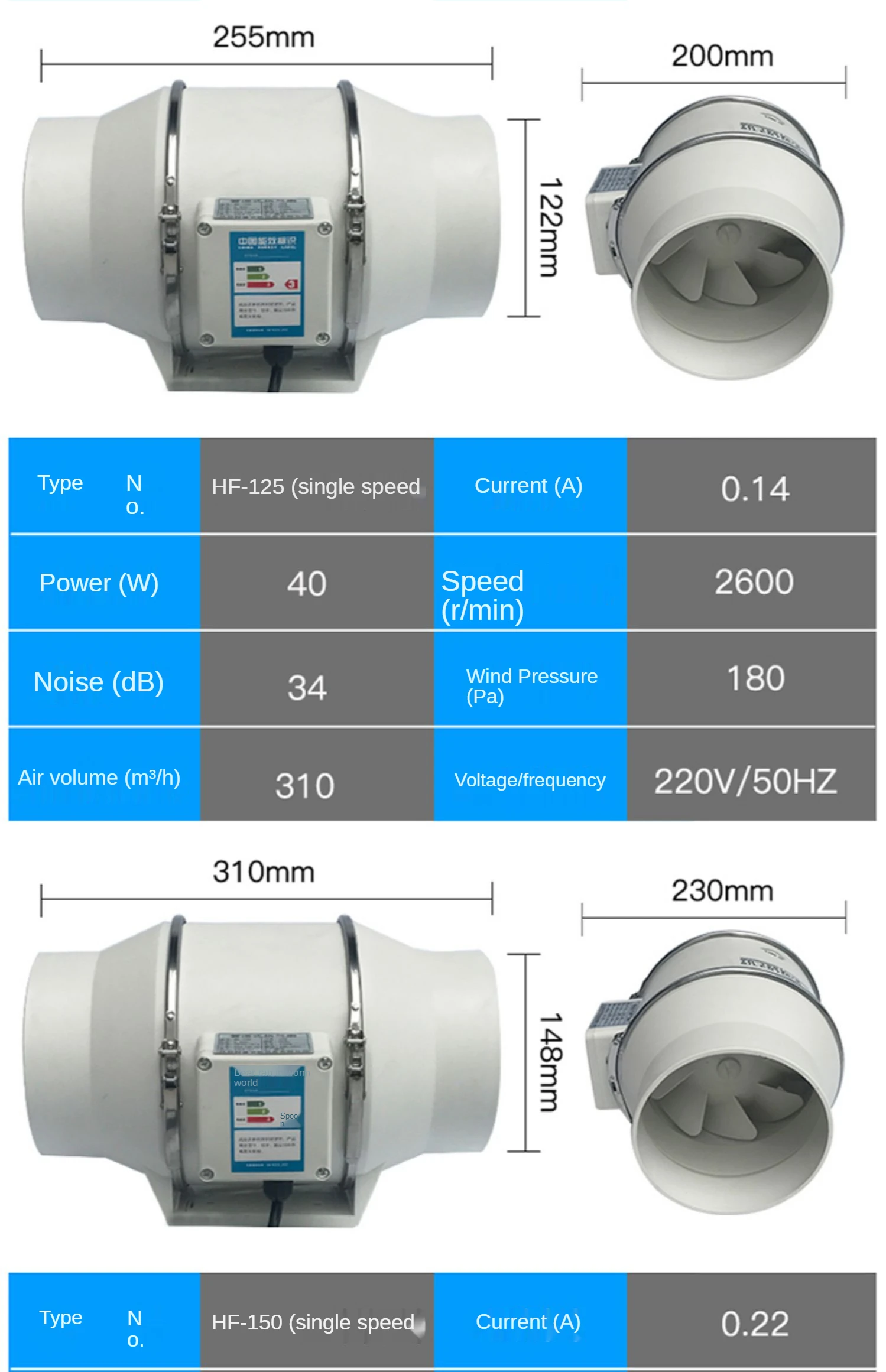 5inch 220V Exhaust Fan Home Silent Inline Pipe Duct Fan Bathroom ...
