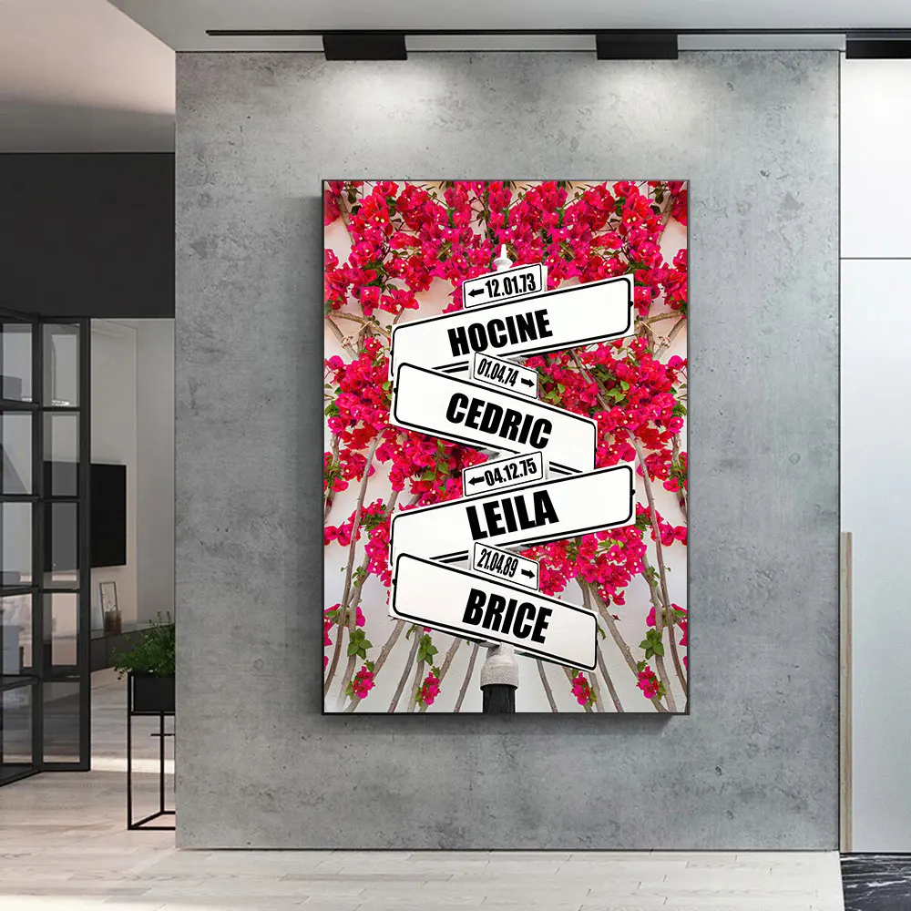 Family Name Sign Canvas Personalized Painting Last Name Sign Family ...
