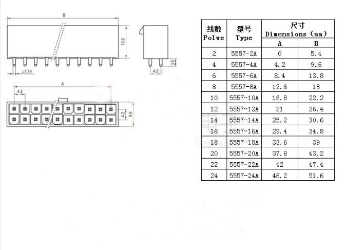 Power Supply Connectors And Pinouts, 51% OFF