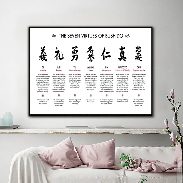 Bushido Code Wallpaper