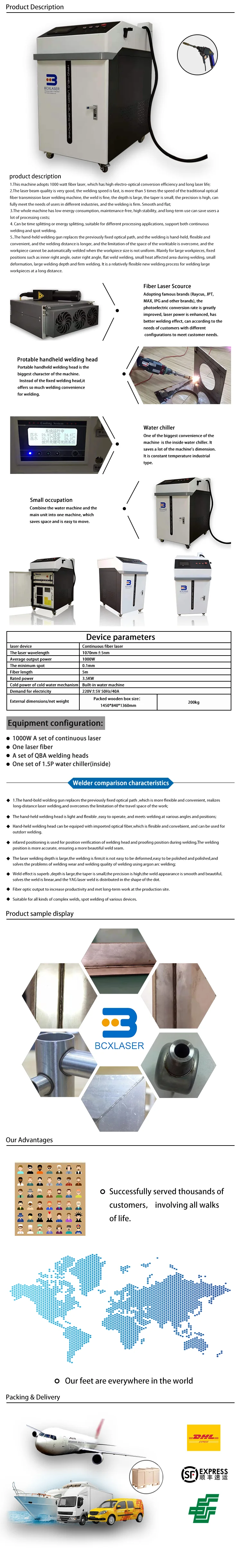 500W SINGLE PATH LASER WELDING MACHINE | BCX Laser - BCX Laser | beste ...