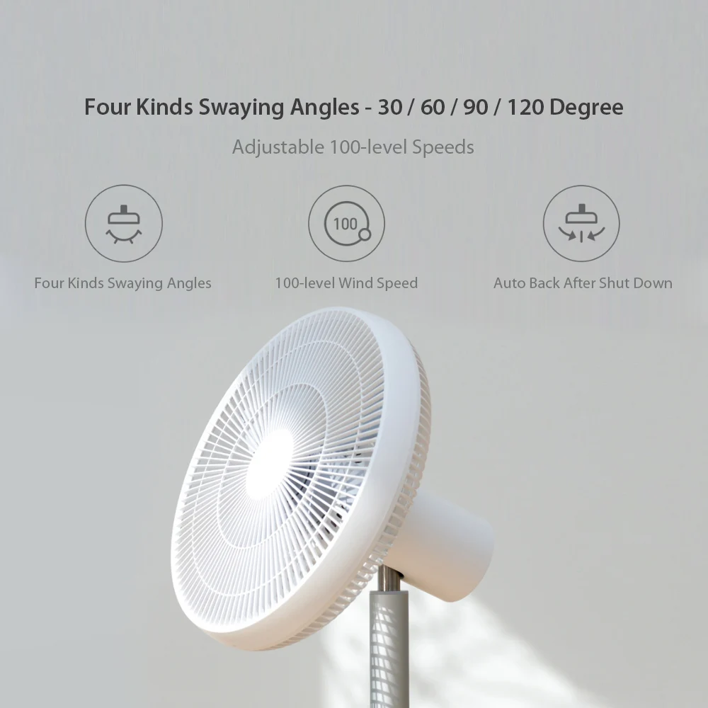 Xiaomi Smartmi Fan 2s — Xiaomi-note.ru
