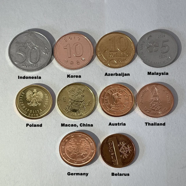 Coins Of Different Countries