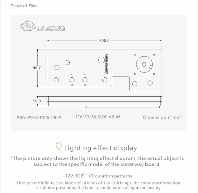 Water Channel Diagram