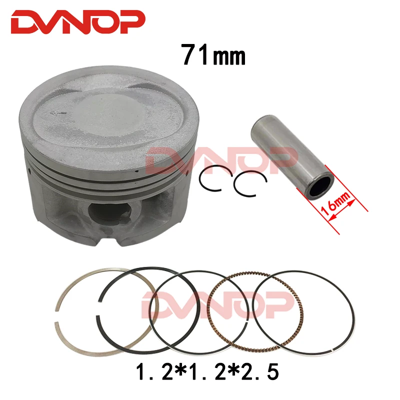 JS171fmm-Piston-Set-71mm-With-Piston-Ring-Pin-For-Jianshe-ATV250-Loncin ...
