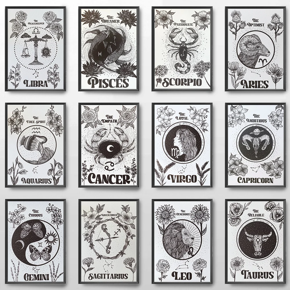 2005 zodiac sign dates 60 photos - Astrologytoyou.com