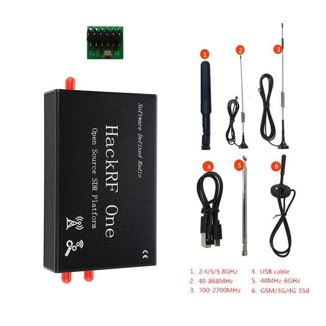 Spoofing A Multi-Band RTK GNSS Receiver With HackRF One And, 43% OFF
