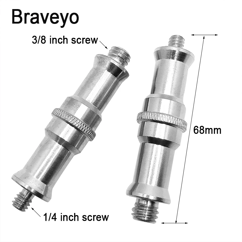 Store Home Products ChoiceDay Feedback