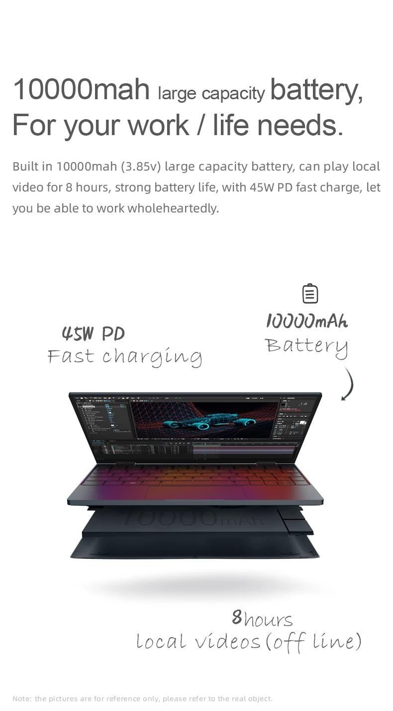 Onemix4 One-notebook 10.1 Inch Laptop Pocket Computer Netbook I5-1130g7 ...