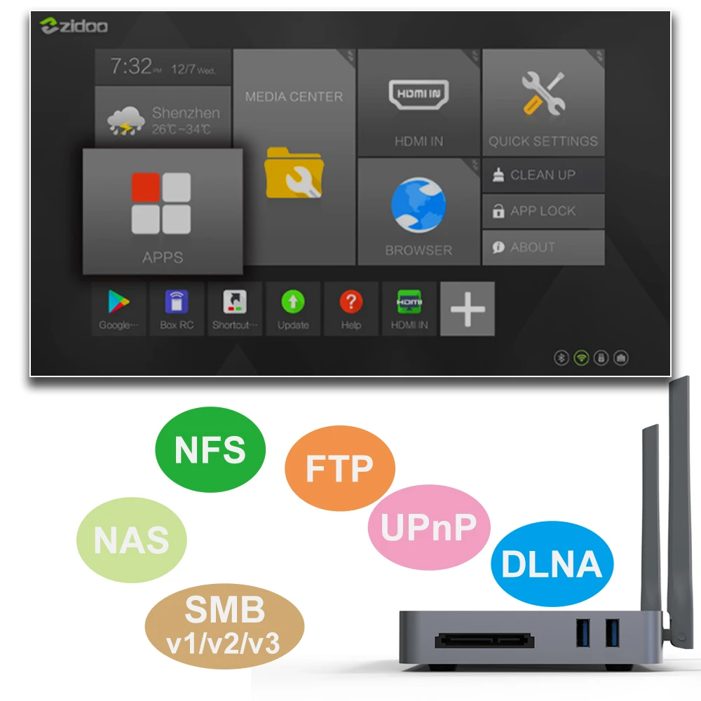 zidoo 4K HDRメディアプレーヤー 4K Android TVボックス Android 9.0 OS ヘキサコア 64ビットプロセッ ...