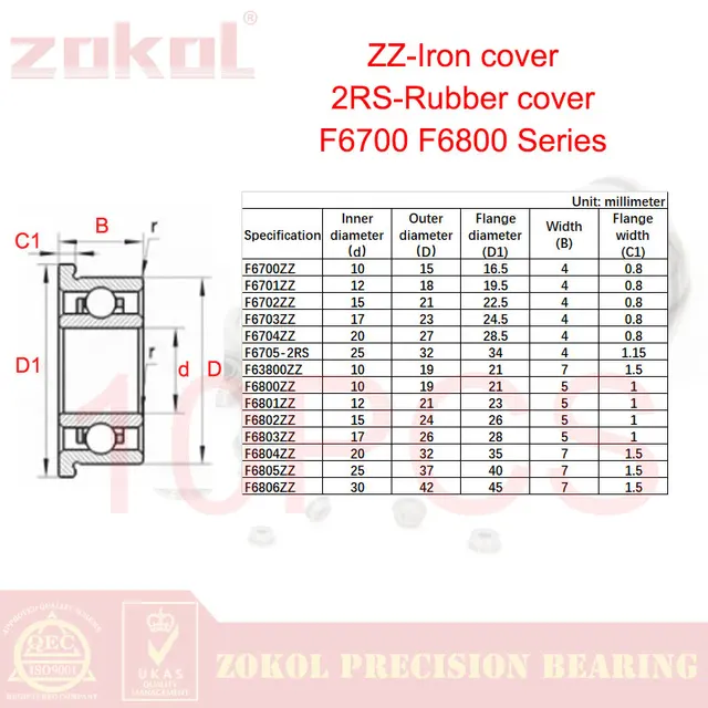 ストアホーム 商品 フィードバック