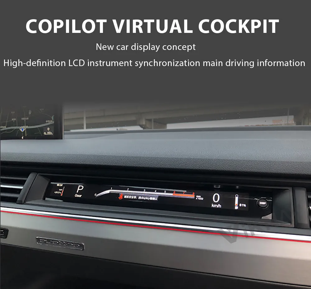 Android Car Instrument Dashboard Display for-AUDI A4 A5 A6 Q7 2016-2020 ...