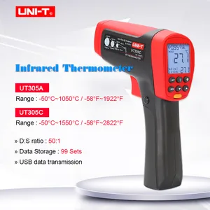 PROMO Digital Infrared Non Contact Thermometer Laser IR Temperature LCD ...