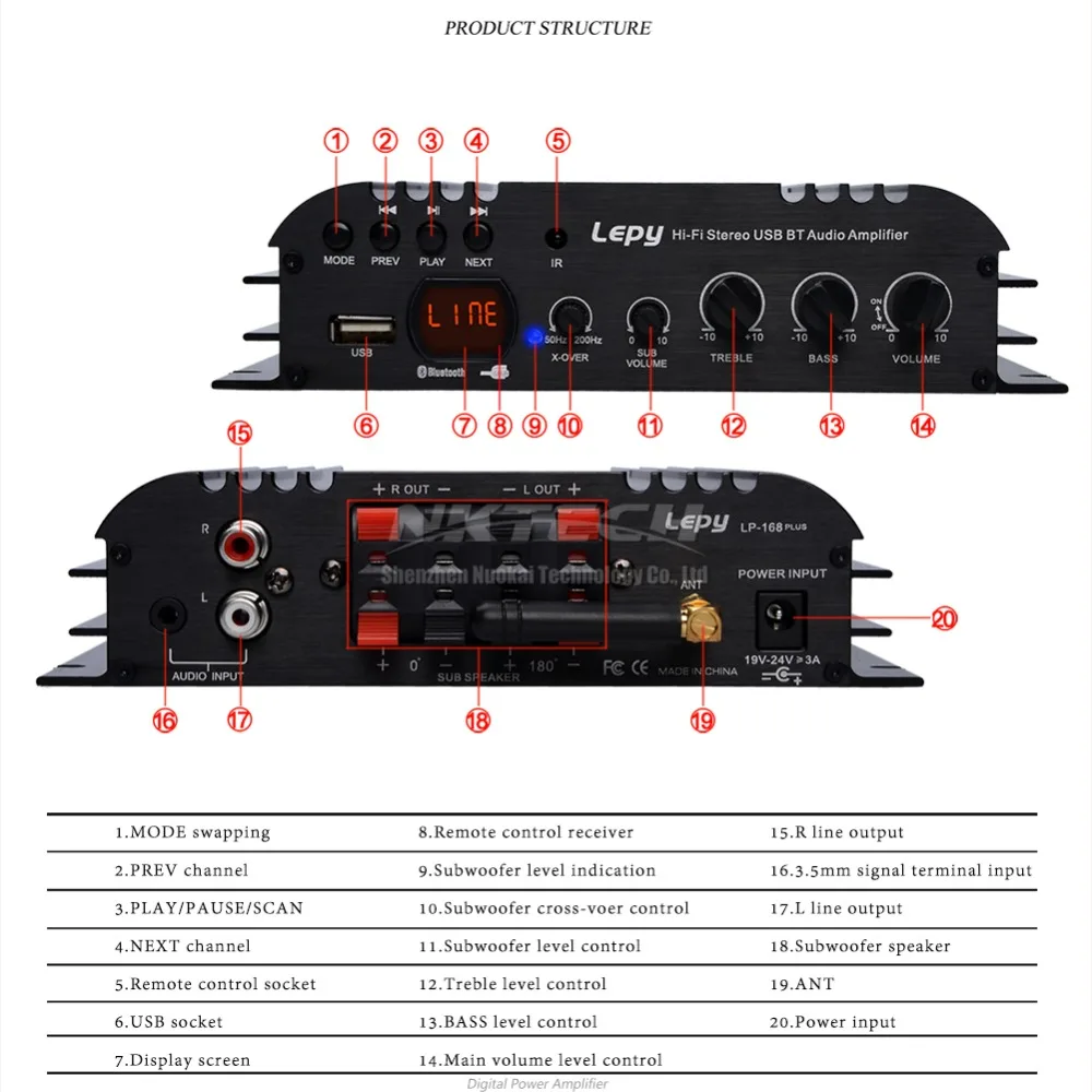 Lepy LP-168 Plus цифровой стерео аудио усилитель мощности HiFi ...