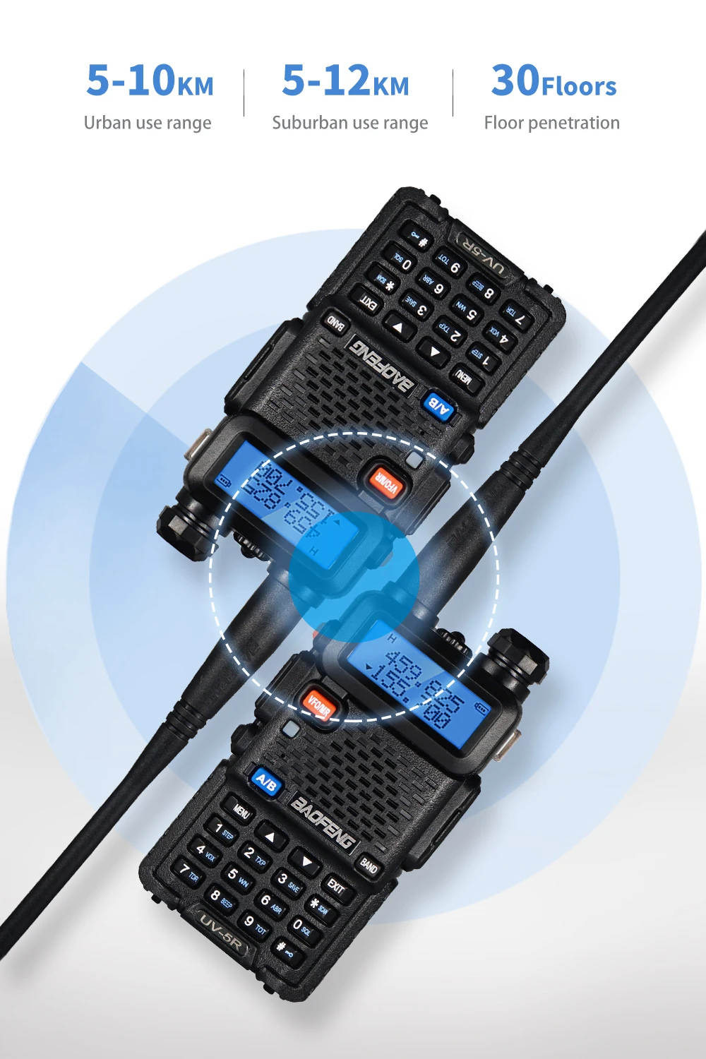 Talkies Walkies,walkie-talkie professionnel VHF UHF,émetteur-récepteur ...