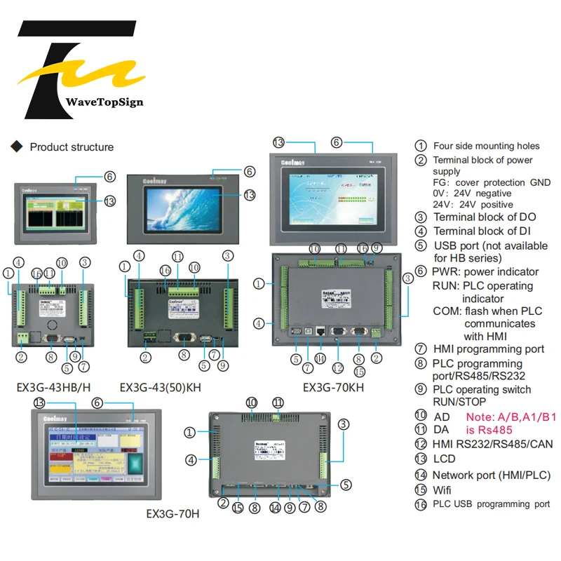 H-series Hmi Exclusive Deals | www.oceanproperty.co.th