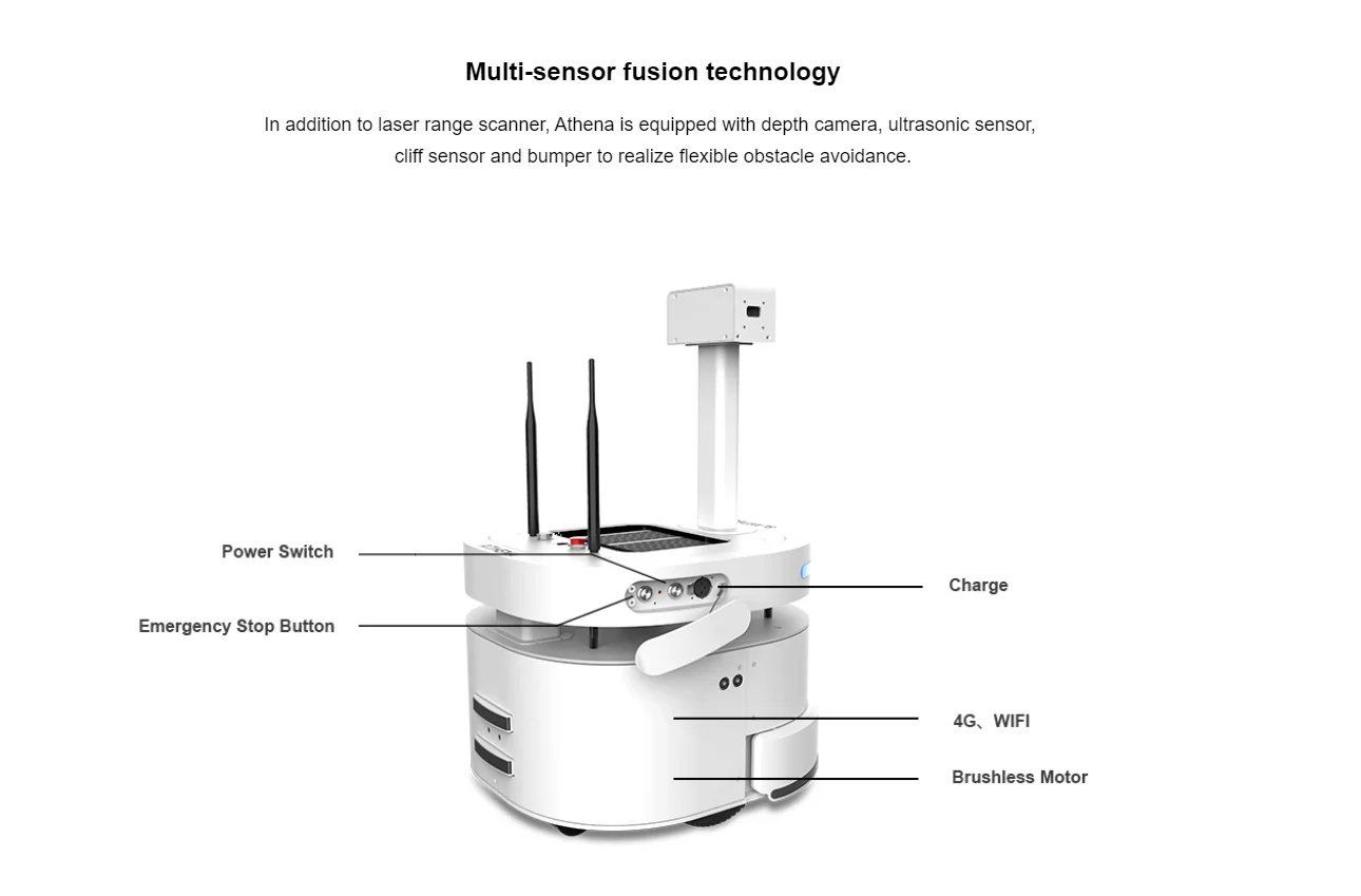 Slamtec robotstudio plugin - droprogressive