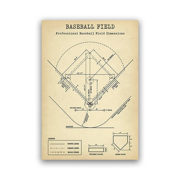 Baseball Infield Diagram