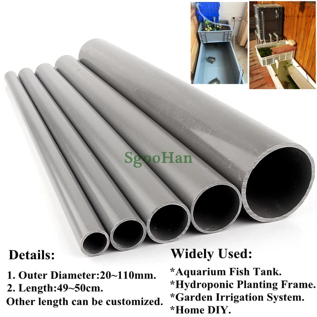 Tech Topics: Revisiting Drop Pipe Load Bearing Capacity, 55% OFF