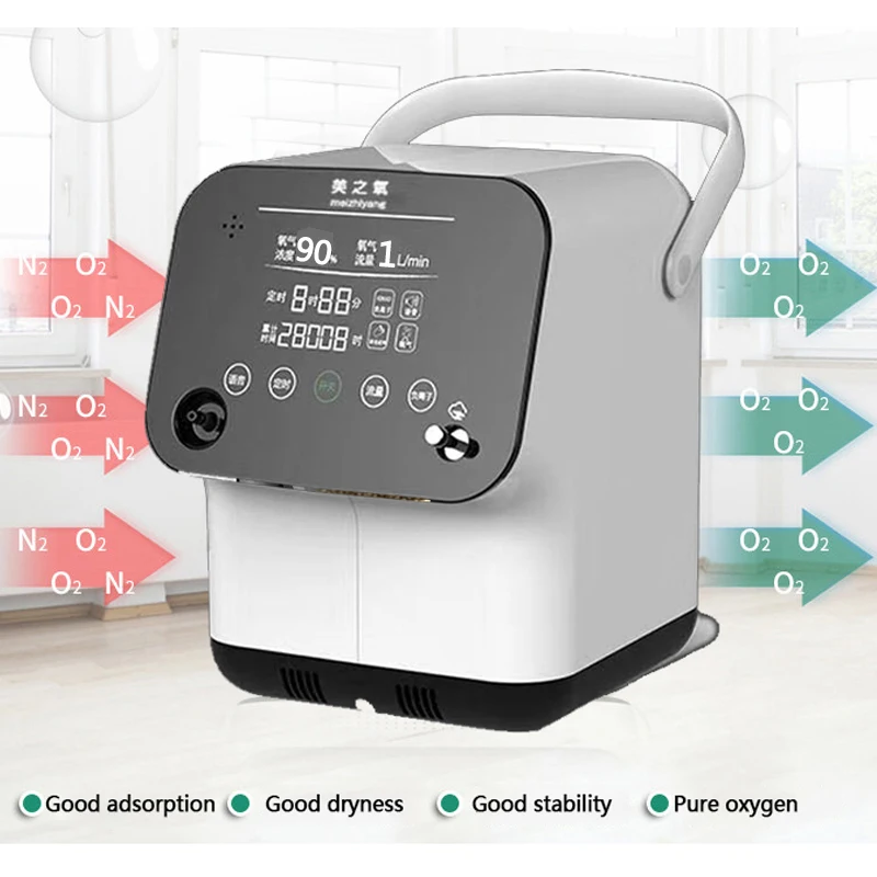 Best Portable Oxygen Concentrator Machine -1-6L Flow With Nebulizer