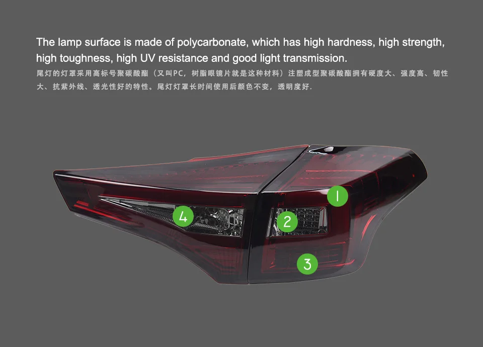 Car Styling Tail Lamp Light For Toyota Rav4 Tail Lights 2014-2017 Rav4 ...