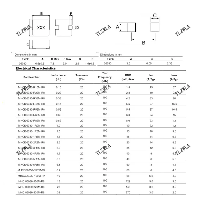 Resistor Assortment Kit Smd Surface Mount SMD SMT 0805 1% E96 Resistor ...