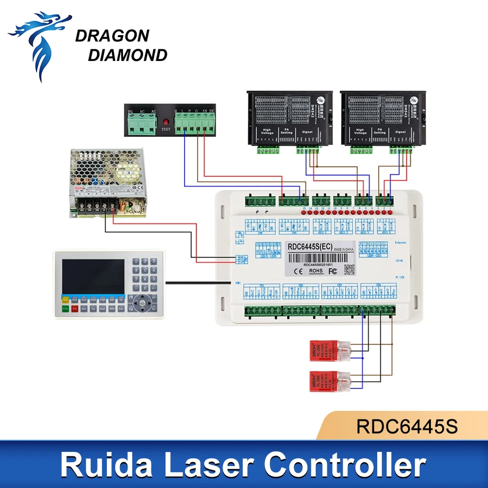Laser Cutting Machine Cloudray: CO2 Laser Controller Laser Cutter Machine
