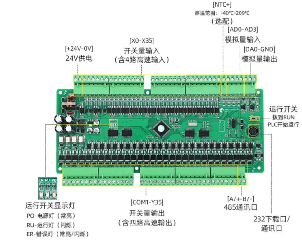 Plc Mitsubishi Fx1n-60mt Bulk Prices | www.oceanproperty.co.th