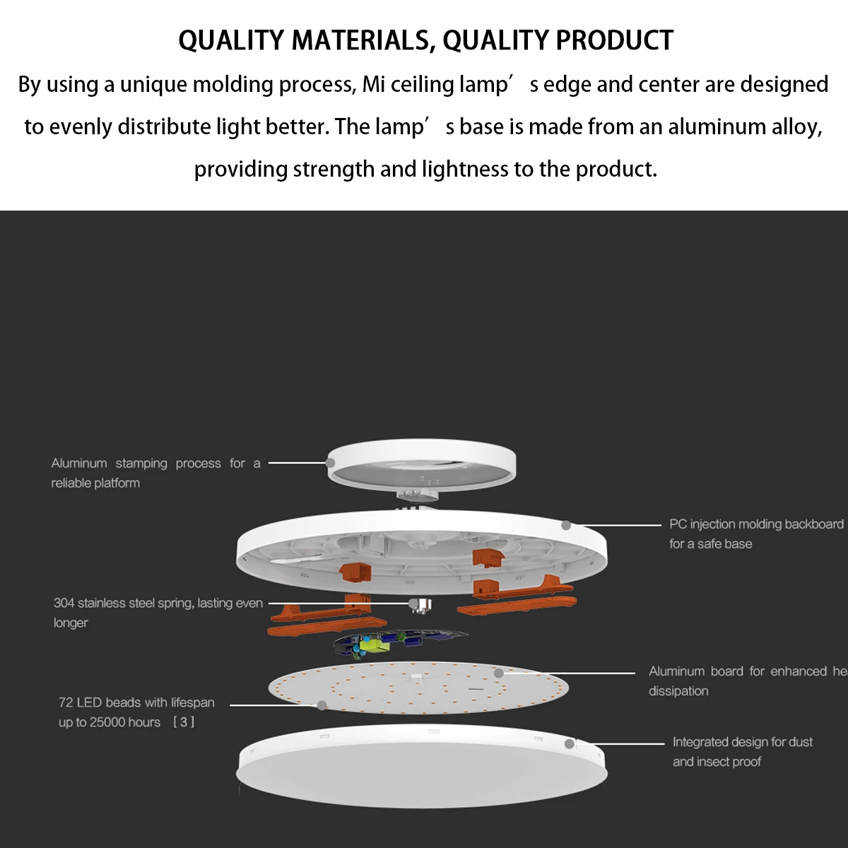 Xiaomi Mijia Led Ceiling Light — Xiaomi-note.ru