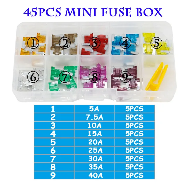 90/45PCS Car Fuse 5/7.5/10/15/20/25/30/35/40A Mini/Small/Medium 32V ...