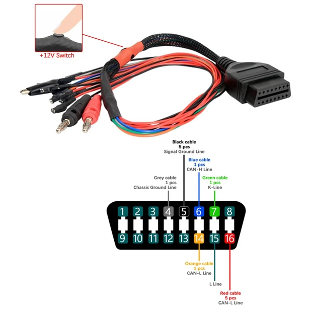 OBD Breakout Tricore Cable ECU Boot Pinout Cable OBD2 Diagnostic ...