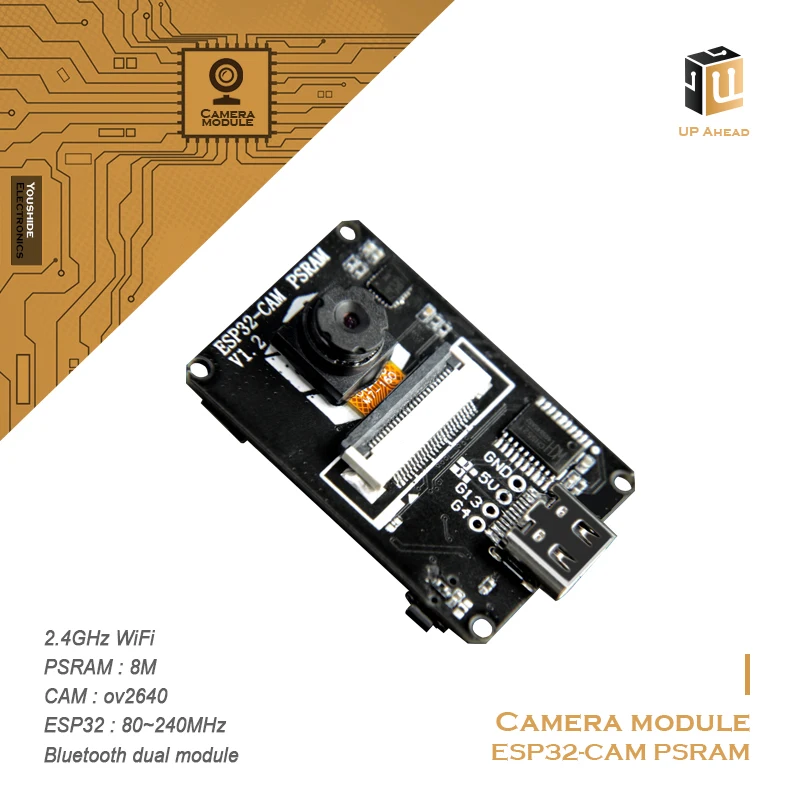 Esp32 Cam Psram